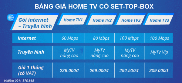 GÓI CƯỚC HOME TV VNPT TP HỒ CHÍ MINH | VNPT